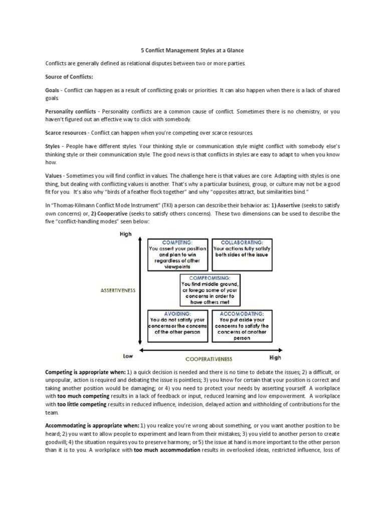 TKI Conflict Resolution Model | PDF | Value (Ethics) | Action (Philosophy)