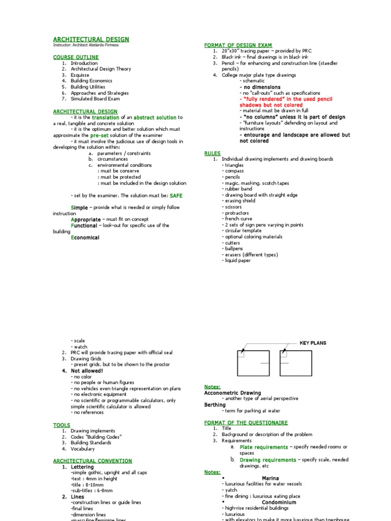 Architectural Design Exam Guidelines | PDF | Apartment | Drawing