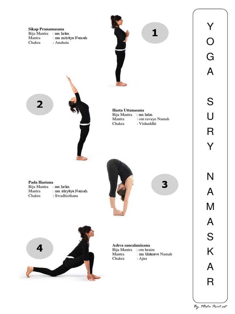 Yoga Namaskar | PDF | Chakra | Nondualism