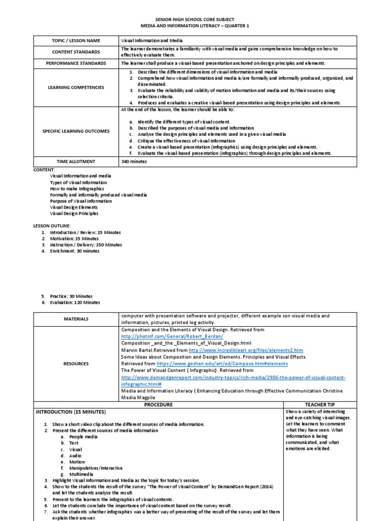 Senior High School Core Subject Media and Information Literacy ...