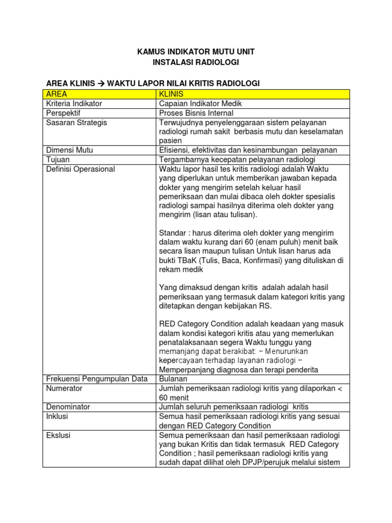 Profil Indikator Mutu Radiologi | PDF | Sains & Matematika