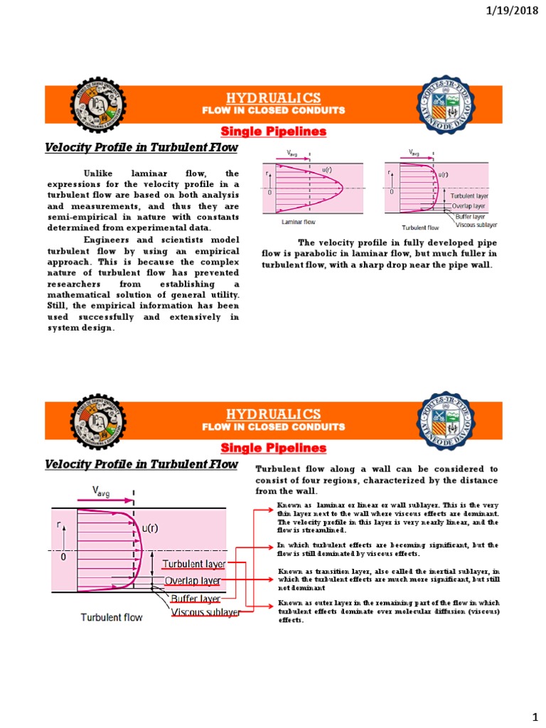 Velocity Profile in Turbulent Flow | PDF | Fluid Dynamics | Turbulence