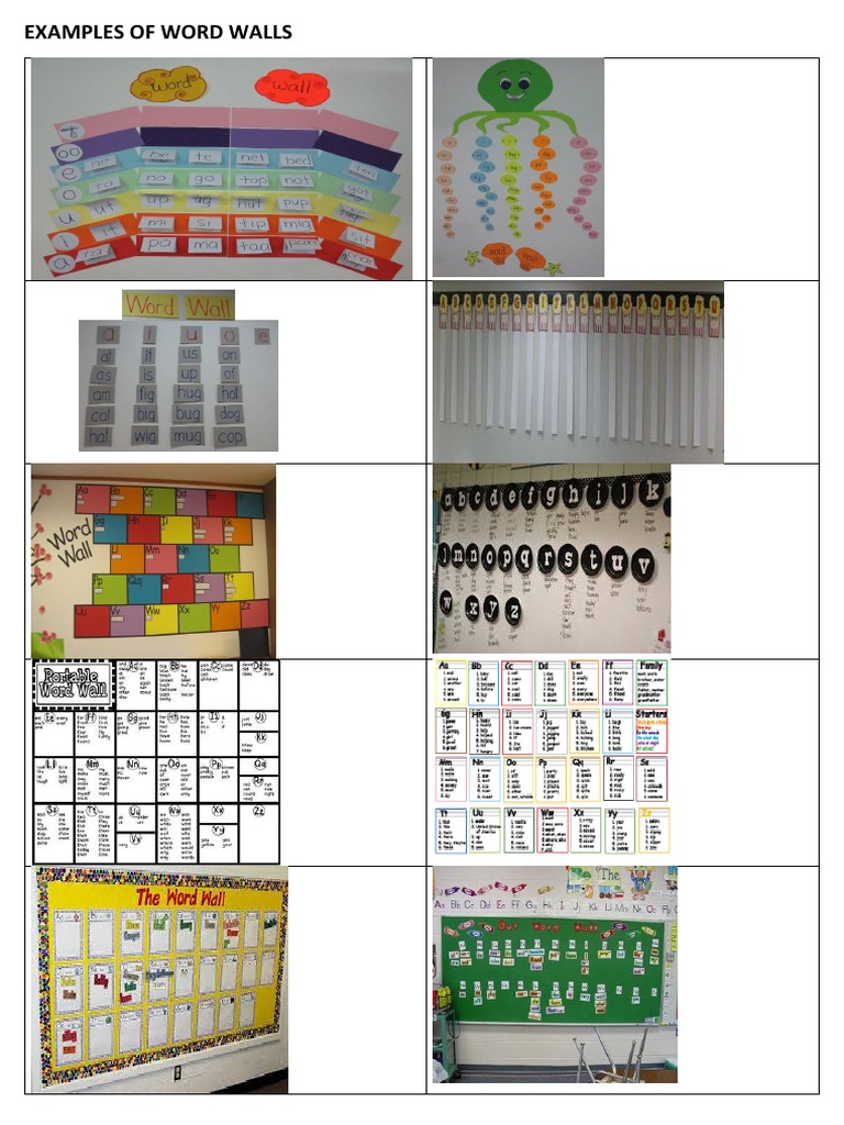 Examples of Word Walls | PDF