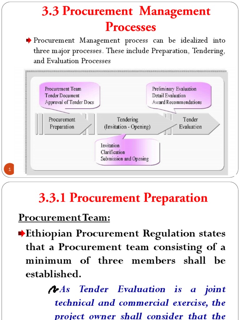 Procurement Management Process Can Be Idealized Into Three Major Processes. These Include ...