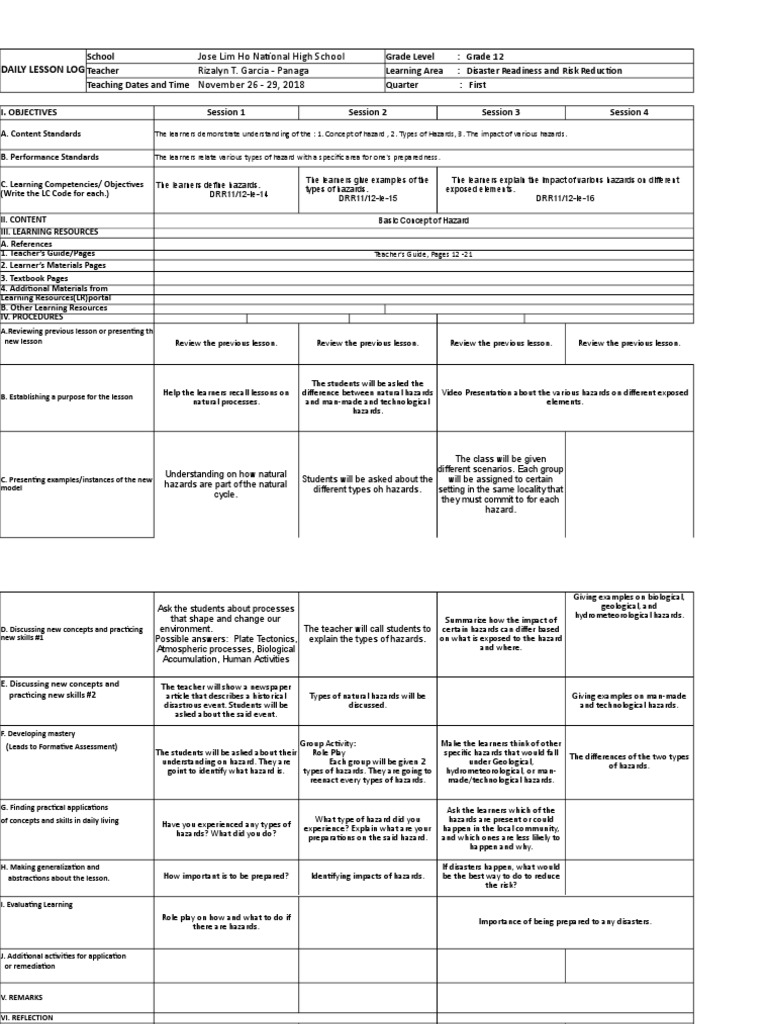 DLL DRRR Week 5 | PDF | Hazards | Learning