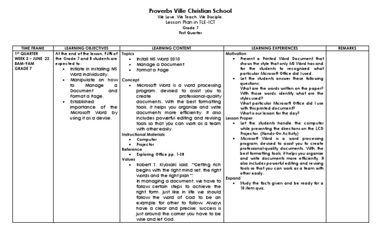 317391674-Lesson-Plan-in-TLE-ICT-Grade-7-1st-Quarter-2.docx | Microsoft ...