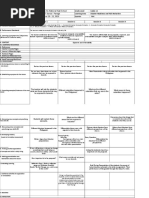 DRR Module 1 Detailed Lesson Plan | PDF | Hazards | Natural Disasters