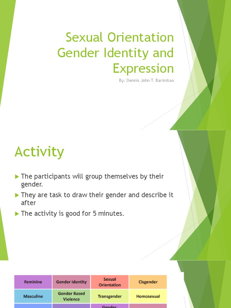 Sexual Orientation Gender Identity and Expression | PDF | Sexual ...