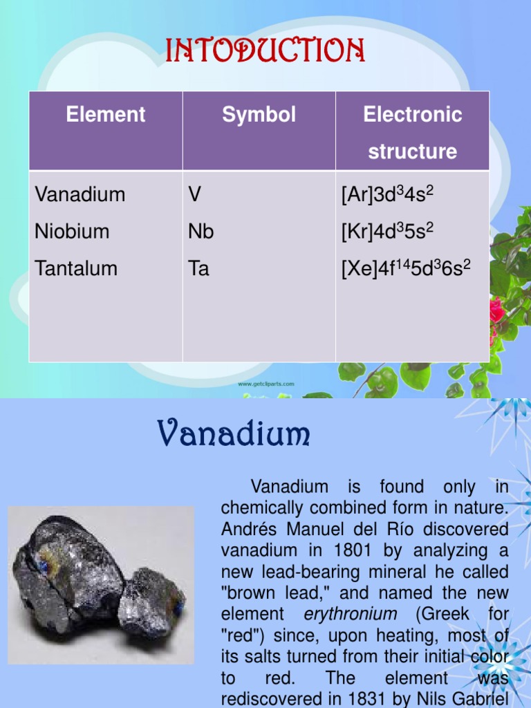 The Vanadium Group | PDF | Coordination Complex | Cluster Chemistry