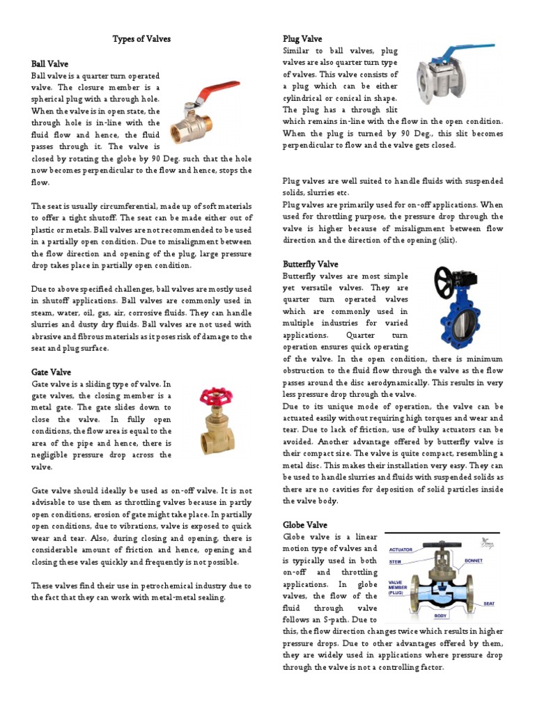 Types of Valves | PDF | Valve | Pump