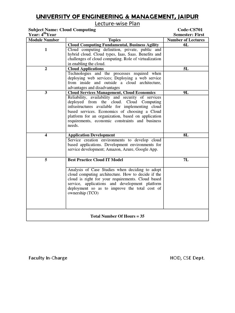 7.B.Tech CSE 7th Sem Lession Plan UEMJ PDF | PDF | Parsing | Cloud Computing