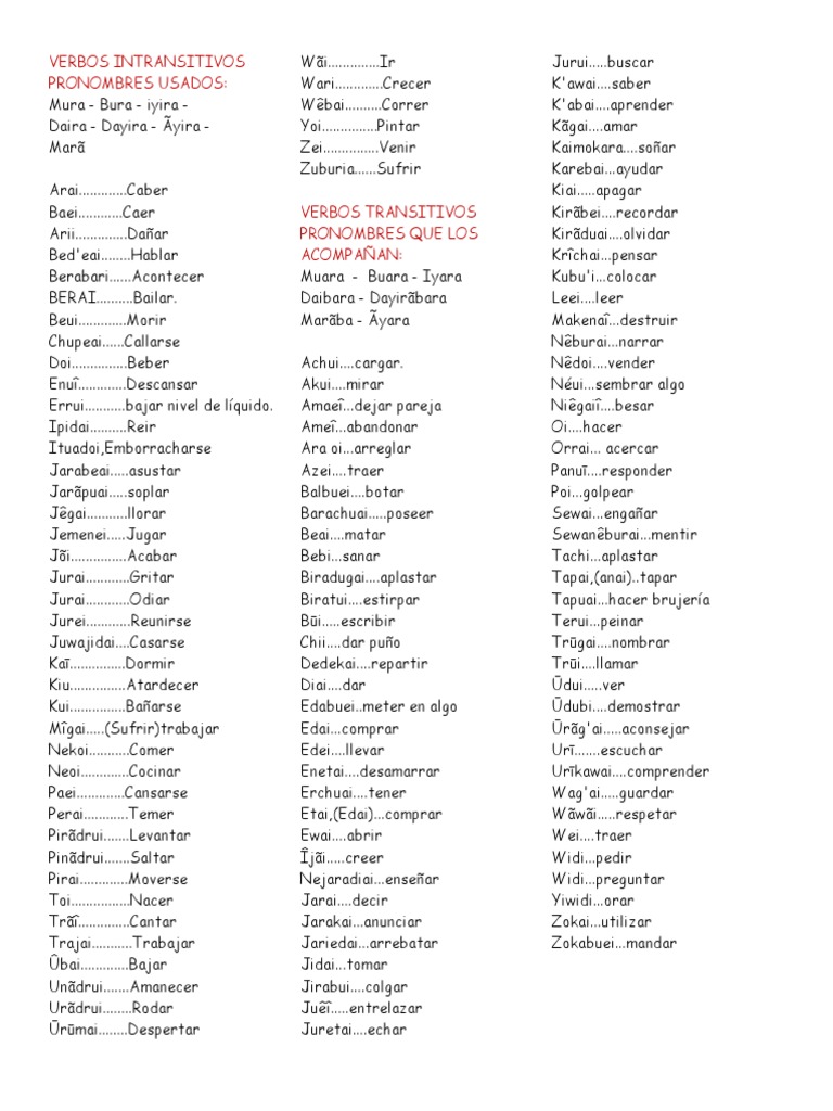 Verbos Intransitivos Pronombres Usados