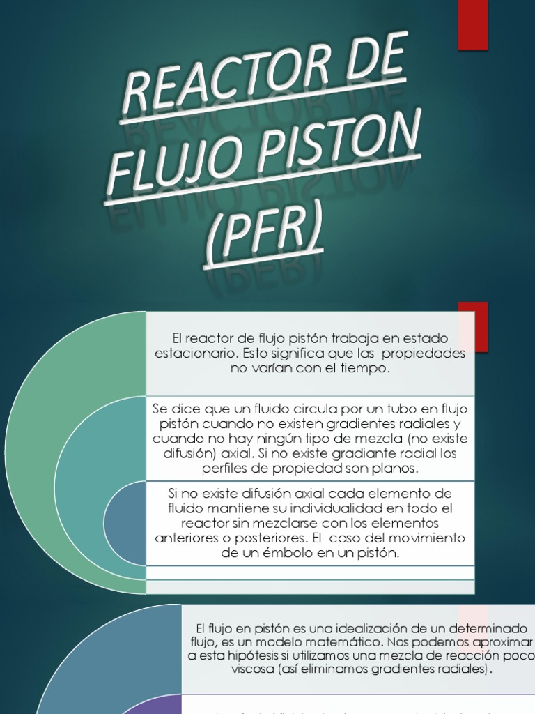Reactor Flujo de Piston O Tubular (PFR) | PDF | Reactor Quimico | Ingeniería Química
