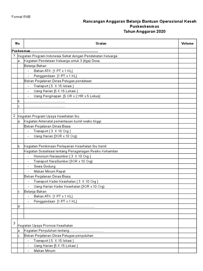 Format RAB Puskesmas | PDF