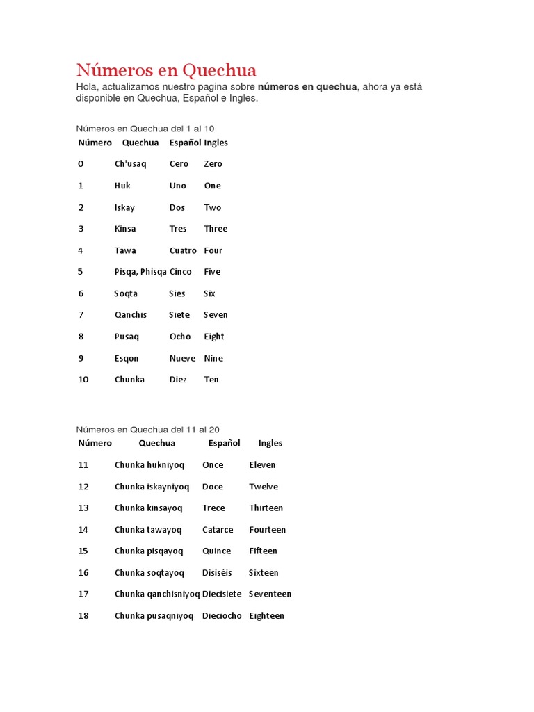 Números en Quechua: Una guía completa de los números del 1 al 1,000,000 ...