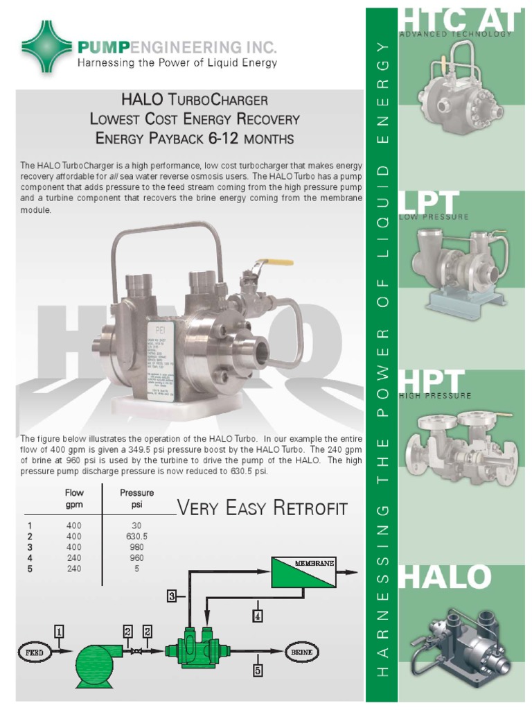Hpb-Eri PX | PDF | Turbocharger | Pump