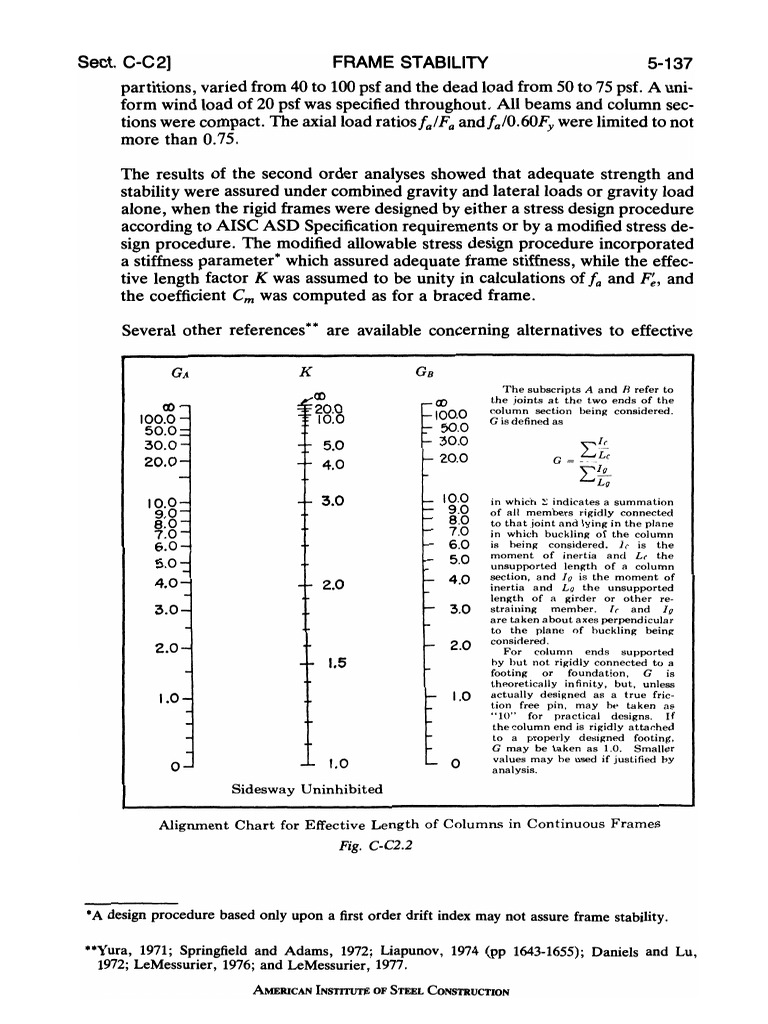 Alignment Chart For Effective Length of Columns in Continuous Frames ...