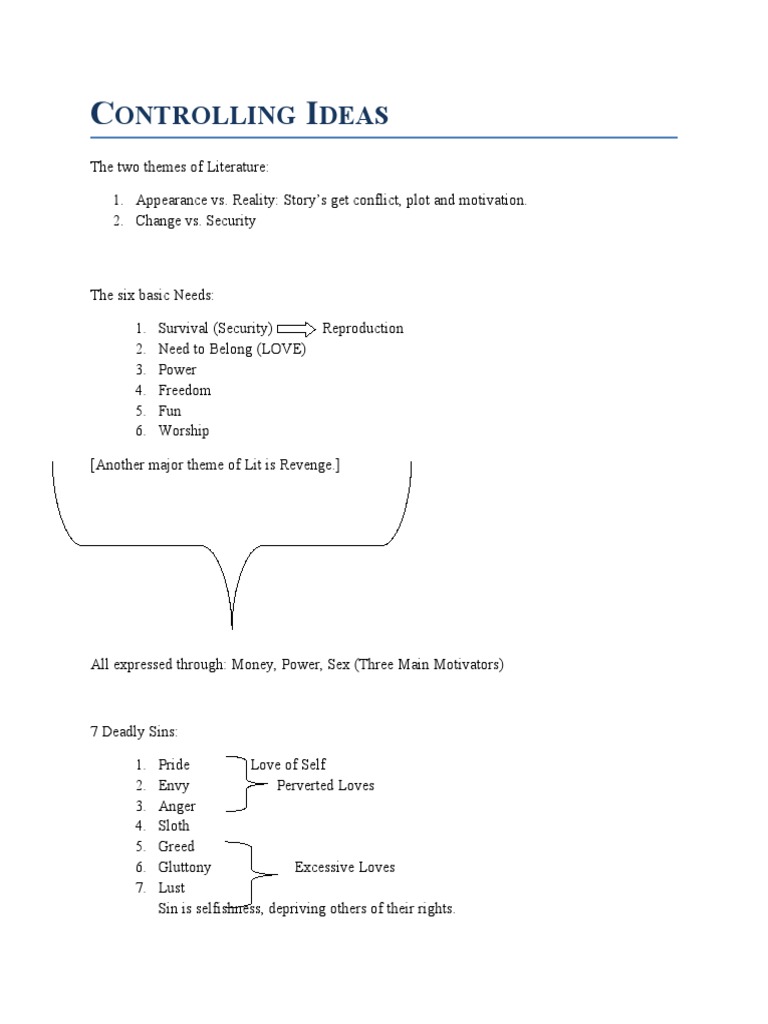 Key Themes and Motifs in Literature | PDF