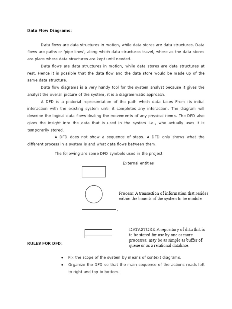 Data Flow Diagrams For Movie Ticket Booking | PDF | Information ...