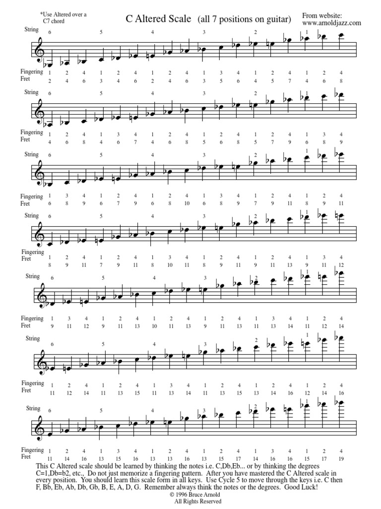 C Altered Scale: (All 7 Positions On Guitar) | PDF | Musical ...