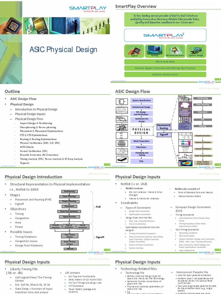 ASIC Physical Design | PDF | Digital Electronics | Electronics