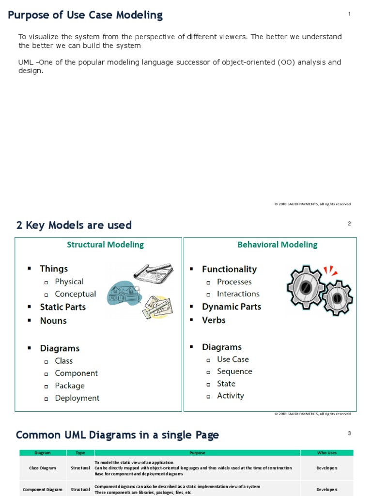 Purpose of Use Case Modeling | PDF | Use Case | Unified Modeling Language