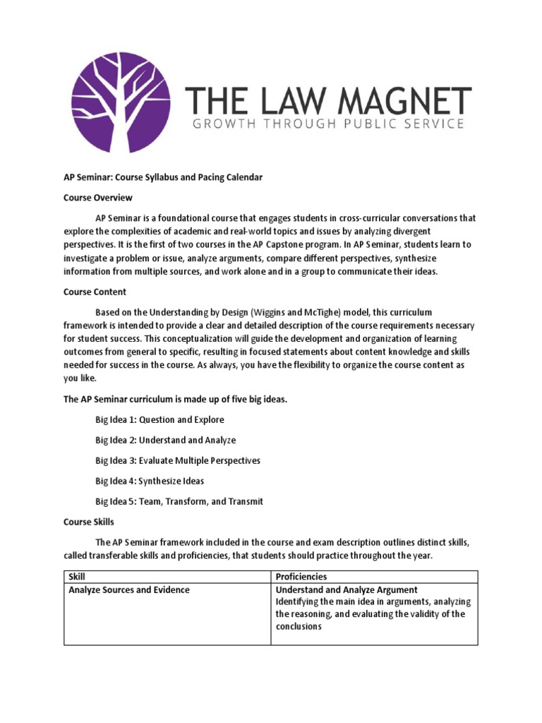 Ap Seminar Syllabus and Pacing Guide For 2019-2020 | PDF | Plagiarism ...