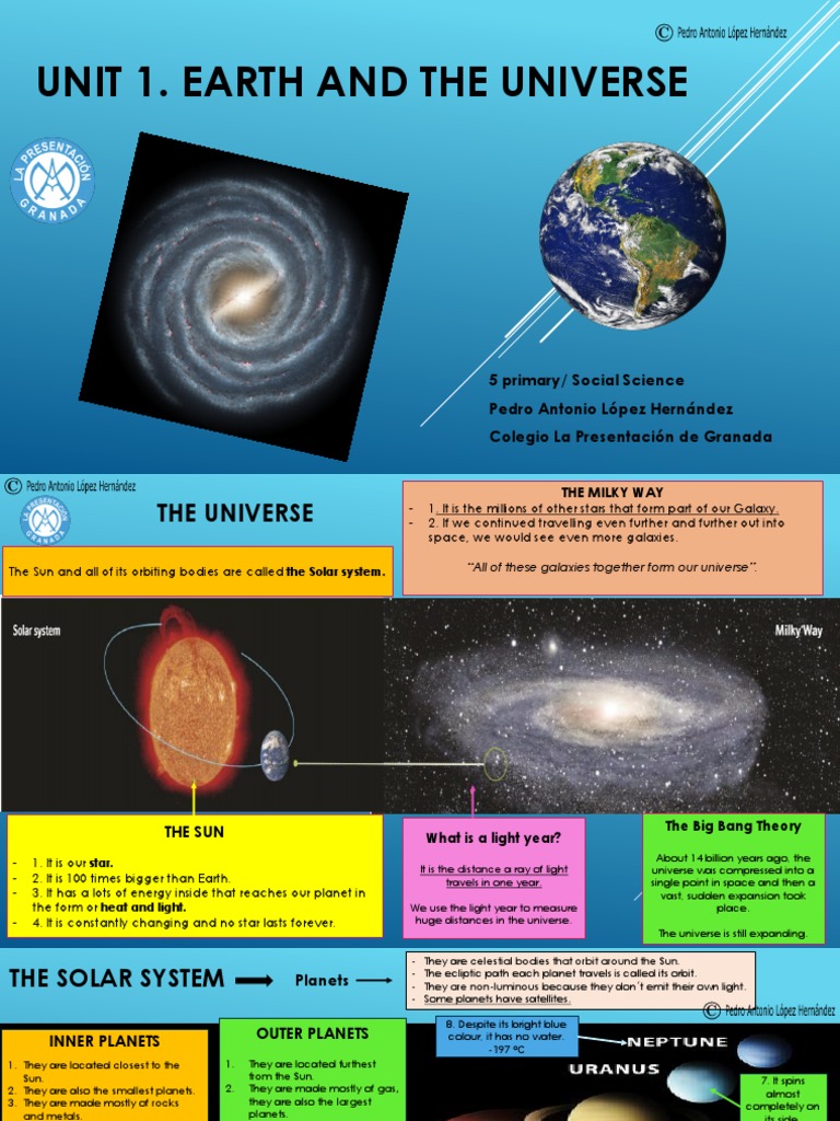 Unit 1. Earth and The Universe PDF | PDF | Atmosphere | Earth
