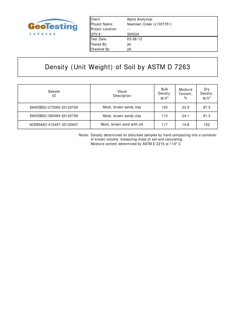 Density (Unit Weight) of Soil by ASTM D 7263 | PDF | Sand | Silt