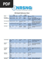 ICU One Pager External Pacemakers v11 | PDF | Artificial Cardiac ...