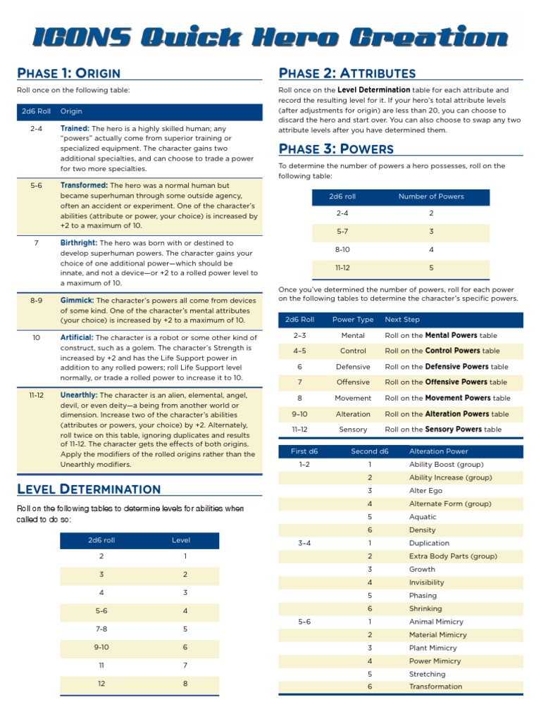 ICONS Quick Hero Creation Sheet (Updated) PDF | PDF | Nature
