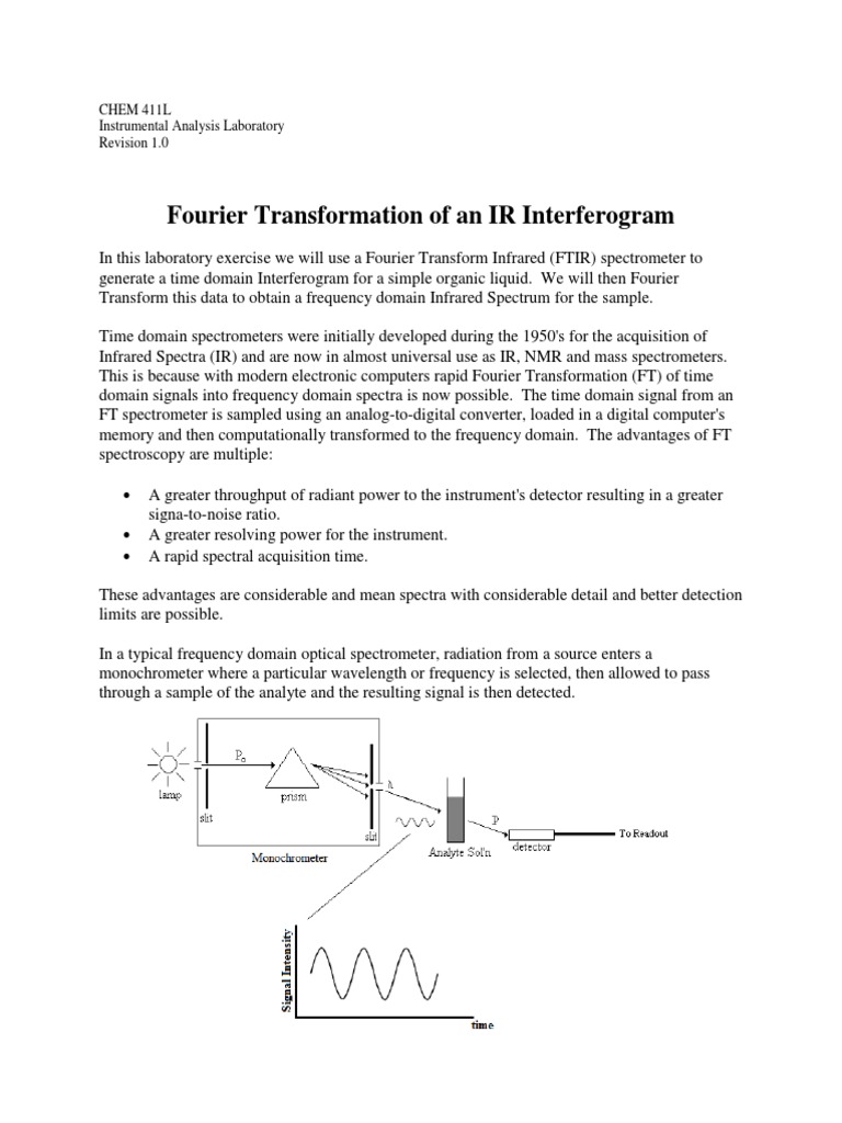 Fourier Transformation of An IR Interferogram | PDF | Infrared ...