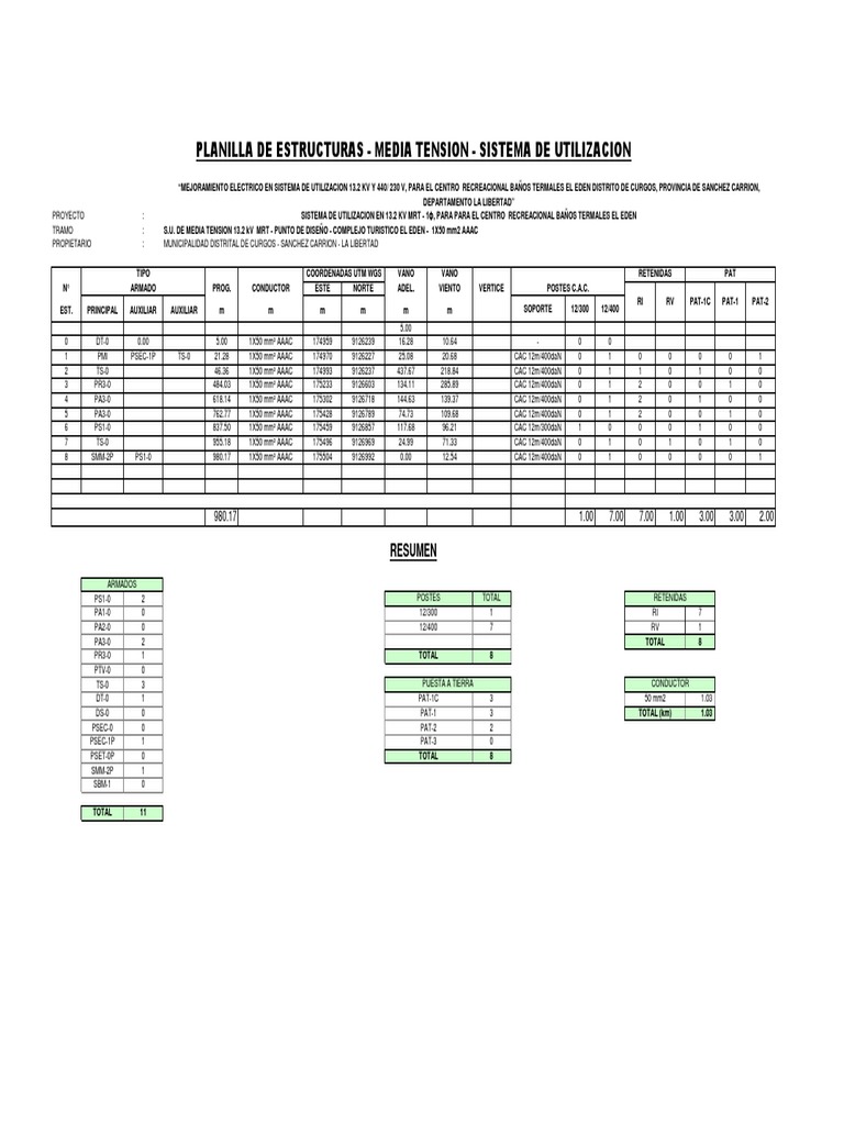 Planilla de Estructuras MT | PDF