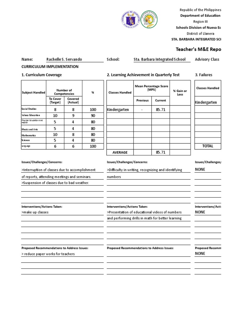 Teachers' M&E Report | Download Free PDF | Classroom Management ...