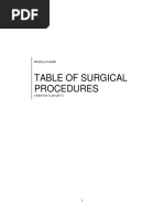 A 3 Table of Surgical Procedures TOSP With Minor Surgical Procedures ...