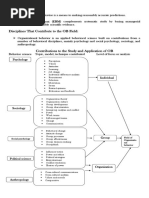 Bolman & Deal 4 Frames | PDF | Rituals | Leadership