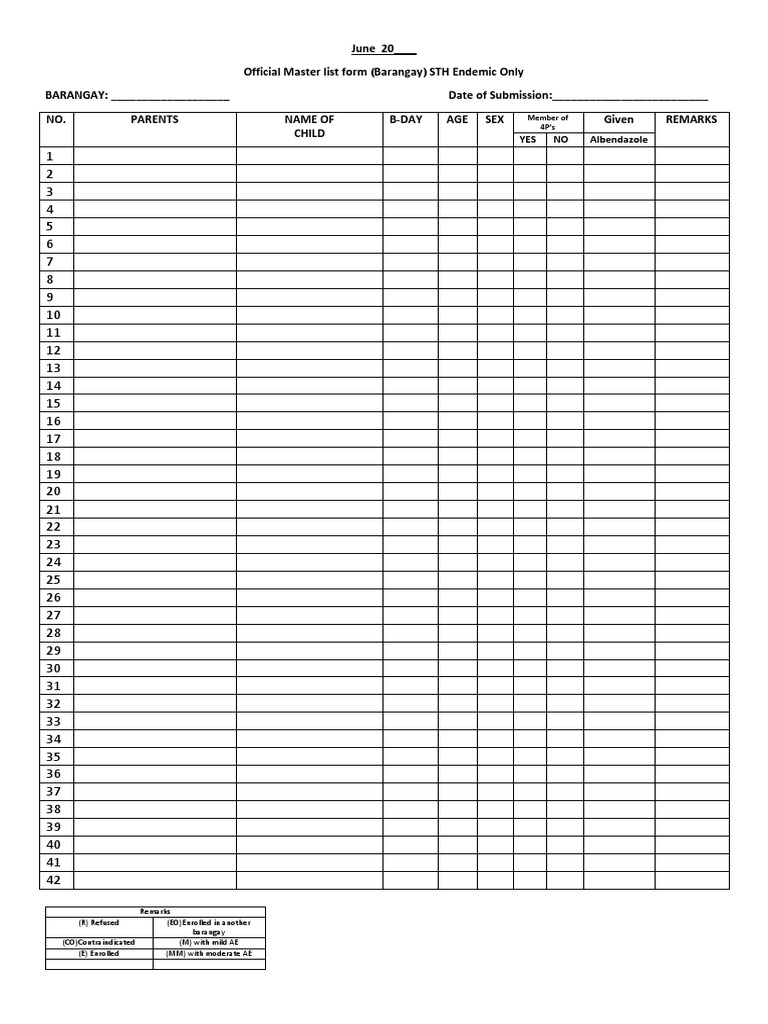 Deworming Form | PDF