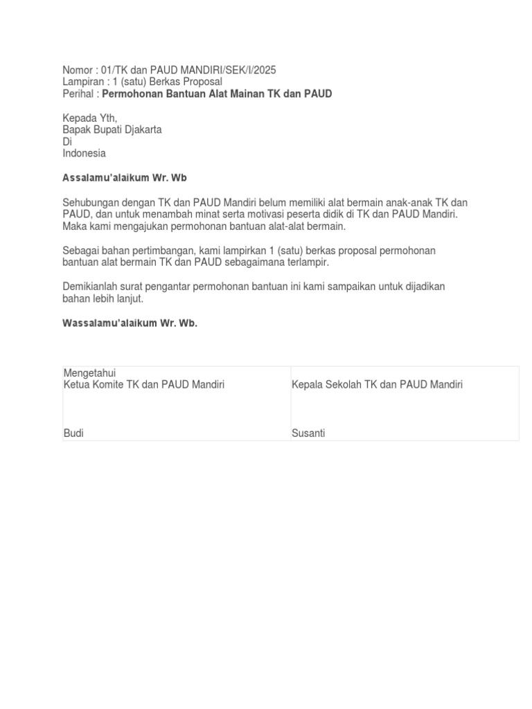 Contoh Proposal Permintaan Barang