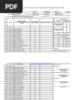 School Form 5B: SHS Learner List | PDF