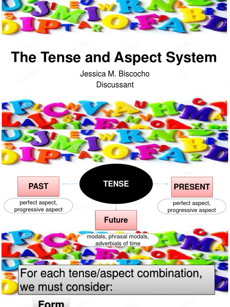 The Tense and Aspect System 2 | PDF | Perfect (Grammar) | Grammatical Tense