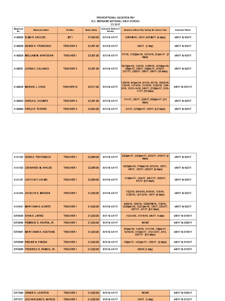 PVP Template | PDF | Business