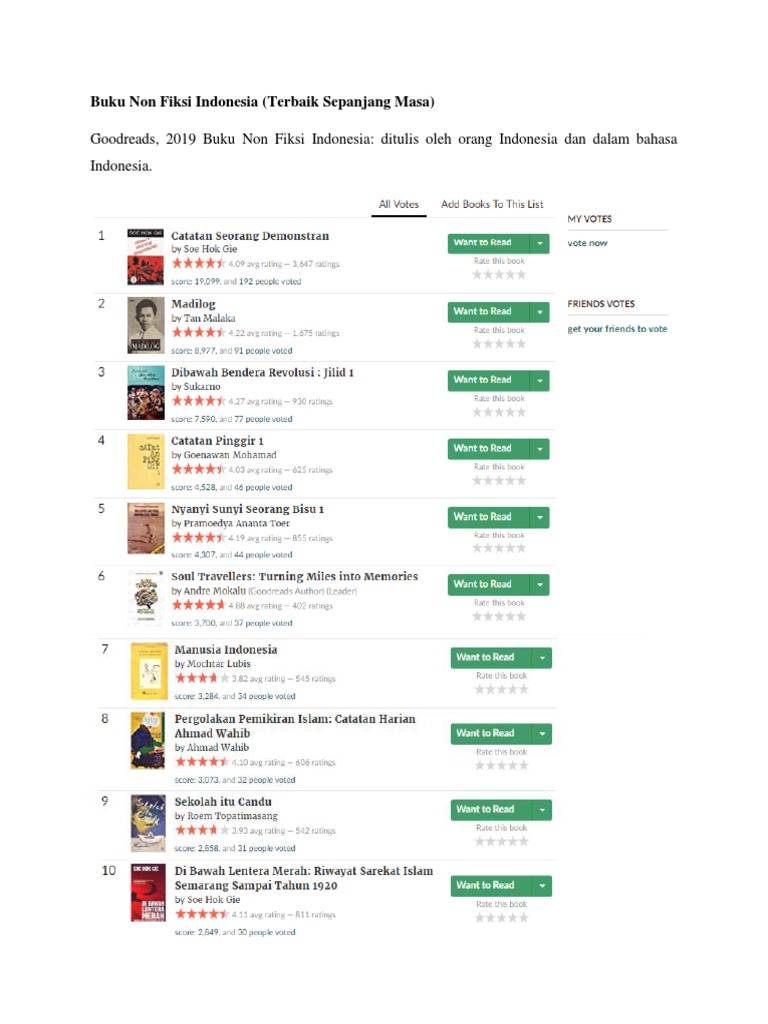 Buku Non Fiksi Indonesia | PDF