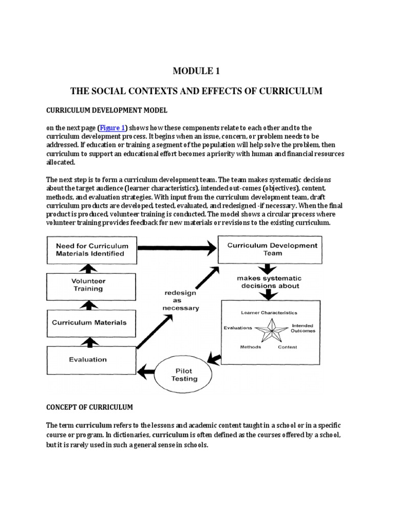Curriculum Development Model | PDF | Curriculum | Needs Assessment