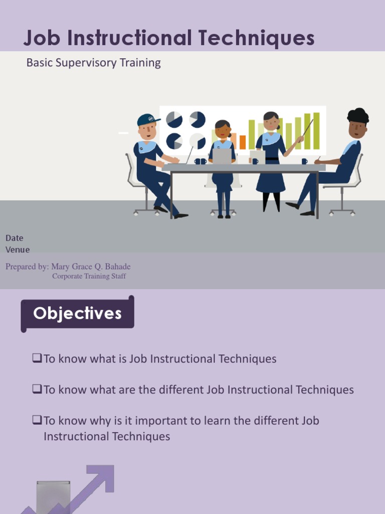 Job Instructional Techniques: Basic Supervisory Training | PDF ...
