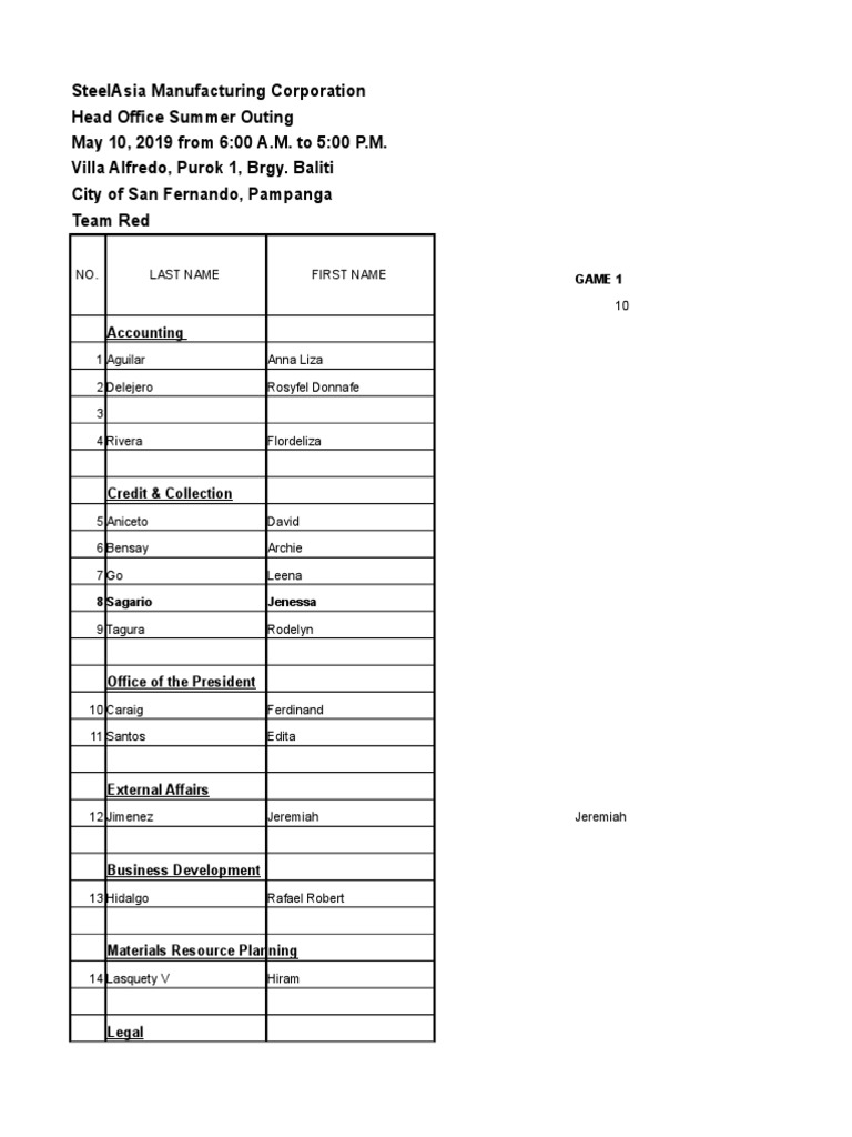 Red Team Players | PDF | Business