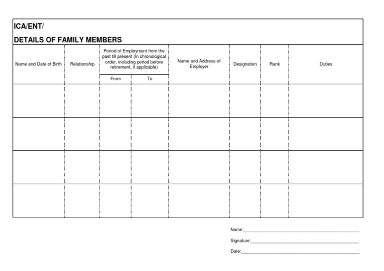 Family Curriculum Vitae | PDF
