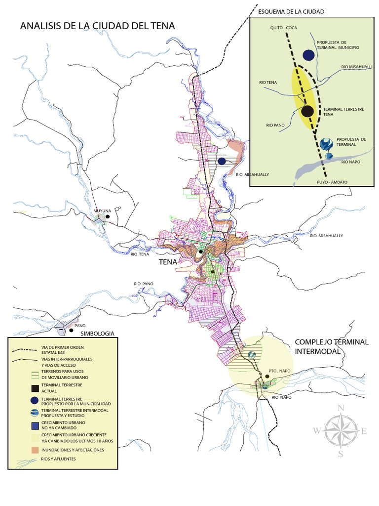 Analisis Del Tena | PDF | Clima | Naturaleza