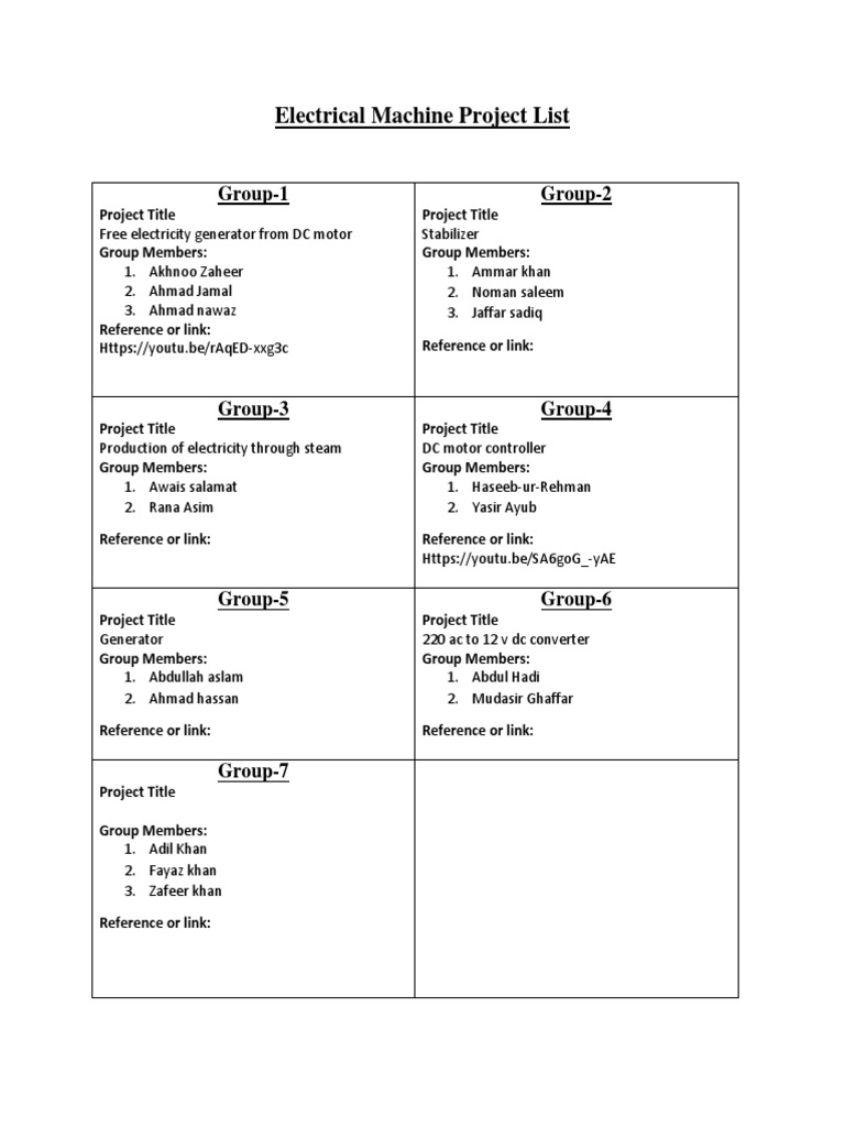 Electrical Machine Project List | PDF | Electrical Components | Machines