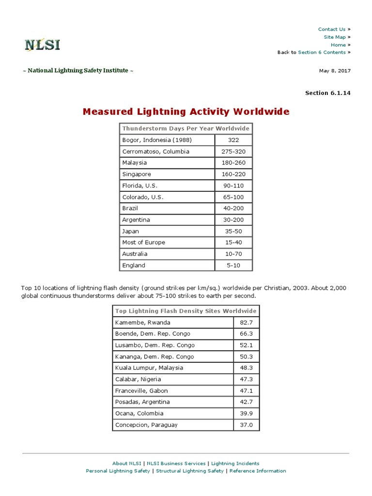 Worldwide Lightning Activity | PDF | Weather Hazards | Lightning