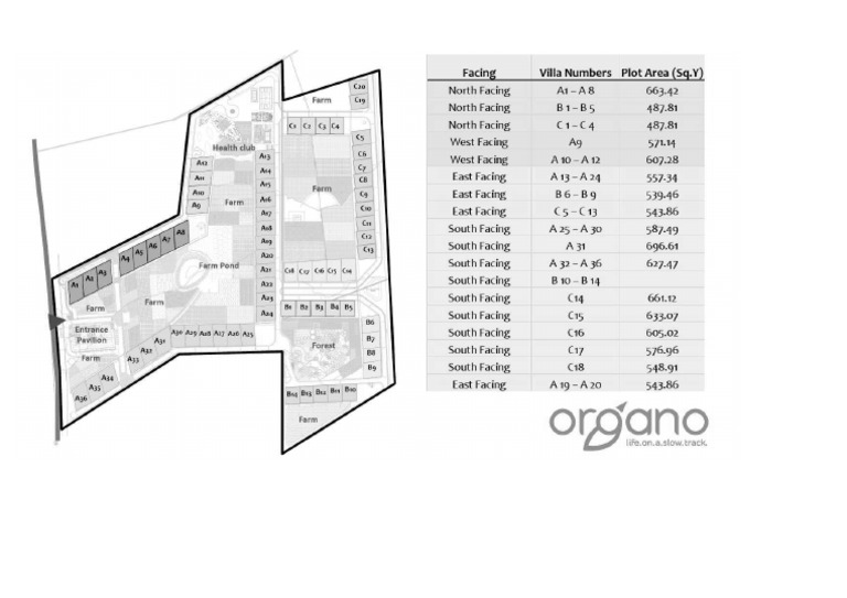 09 Masterplan A3 | PDF